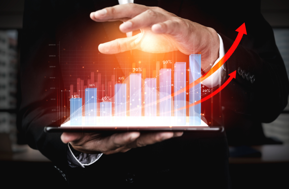 AVR - Anteris Technologies Ltd share price - Veye